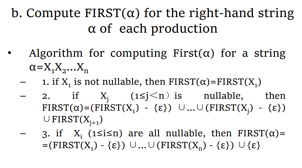 Chapter3 语法分析 | chiichen's Blog