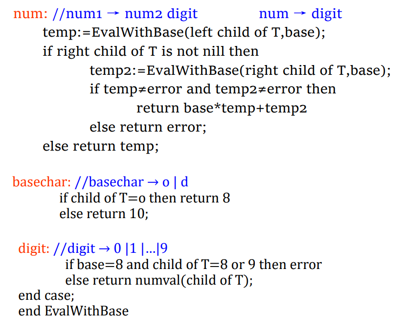 Chapter4 语义分析 | chiichen's Blog