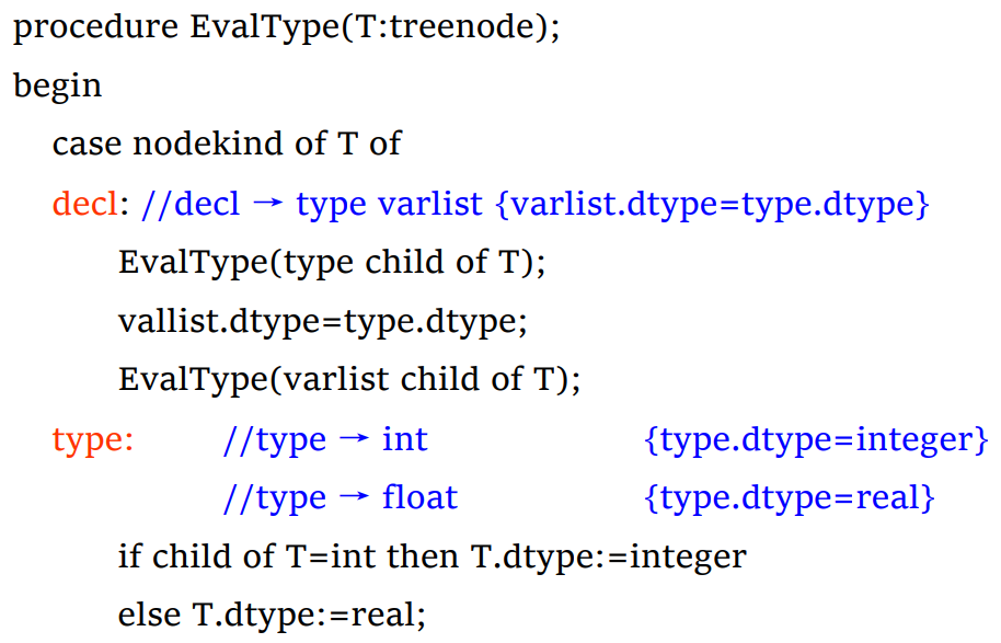 Chapter4 语义分析 | chiichen's Blog