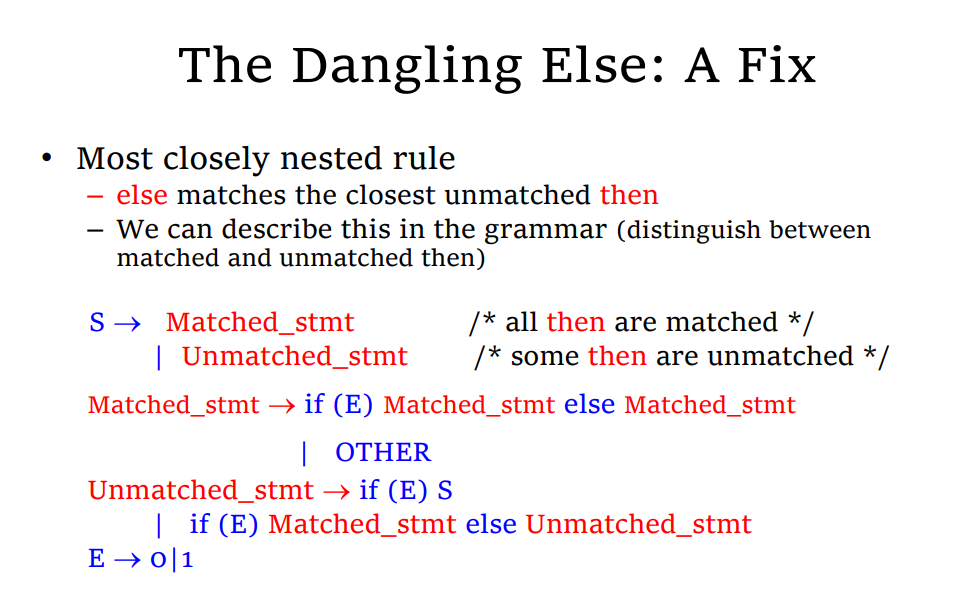 Chapter3 语法分析 | chiichen's Blog