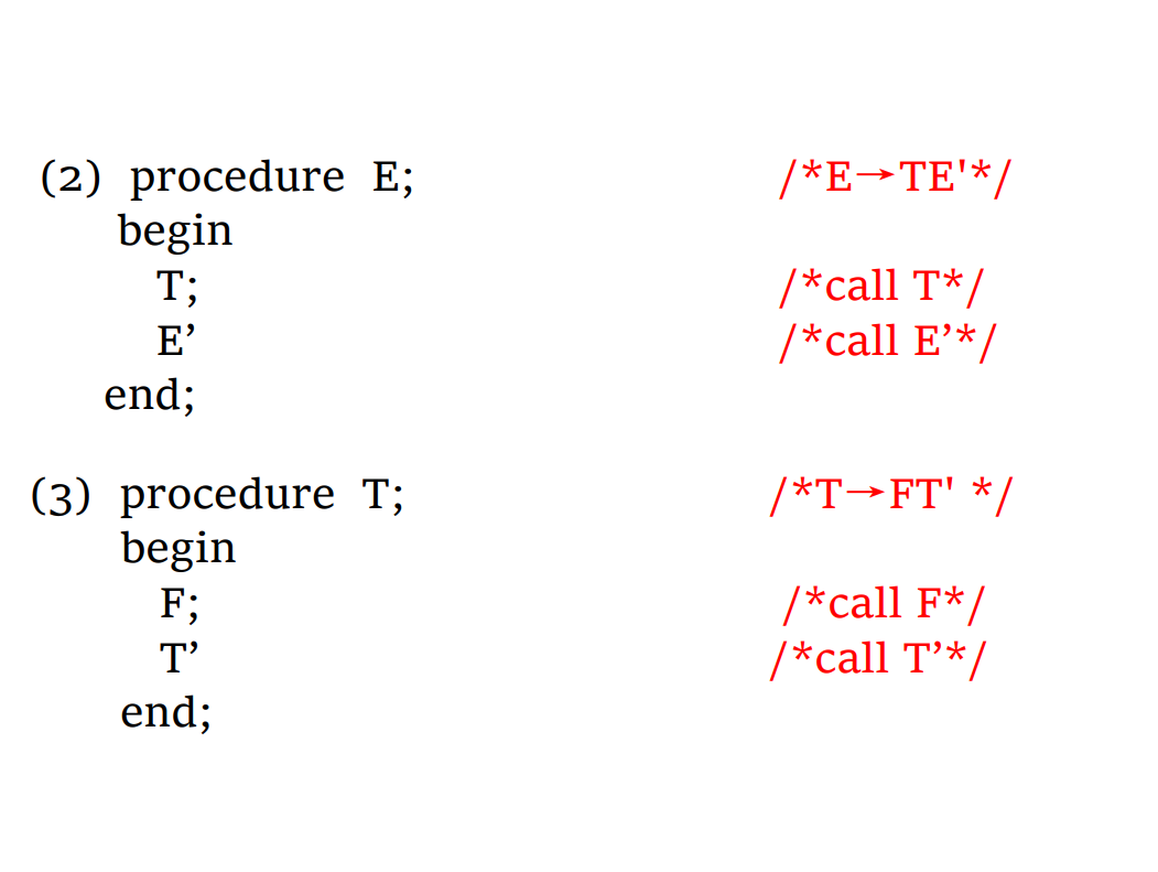 Chapter3 语法分析 | chiichen's Blog