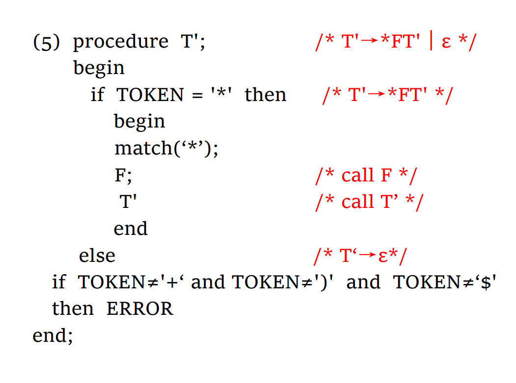 Chapter3 语法分析 | chiichen's Blog