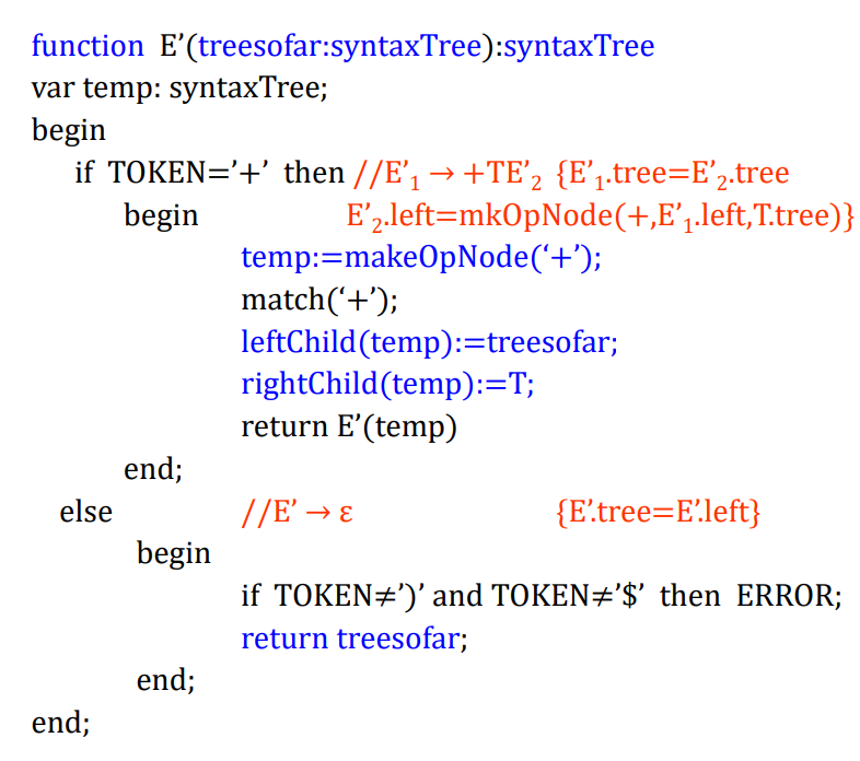 Chapter4 语义分析 | chiichen's Blog